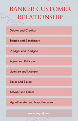 BANKER CUSTOMER RELATIONSHIP - A Closer Look